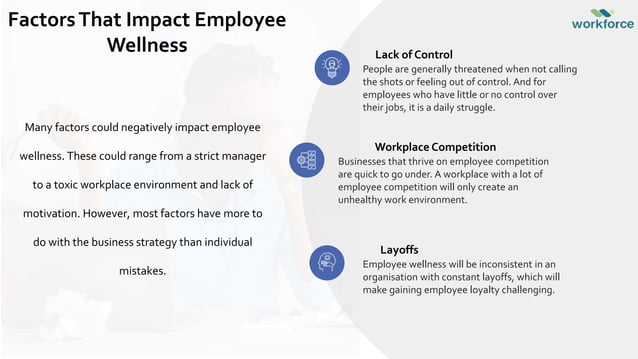 Cracking The 'Workplace Wellness' Code.pptx