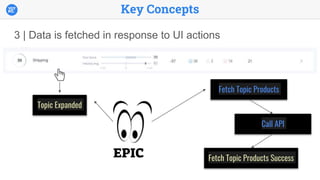 Cracking web development | PPT