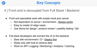 Cracking web development | PPT