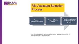 Crack RBI Assistant Exam in First Attempt | PPT