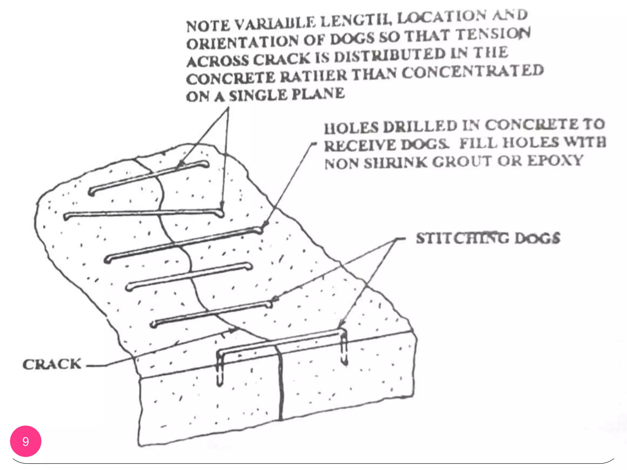 Crack repair techniques | PPTX