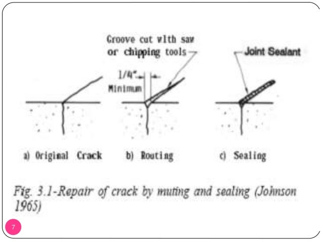 Crack repair techniques