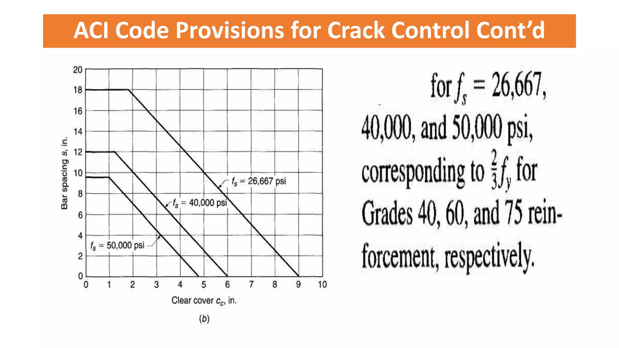 Cracking in Reinforced Concrete Flexural Members (by Robin) | PPTX