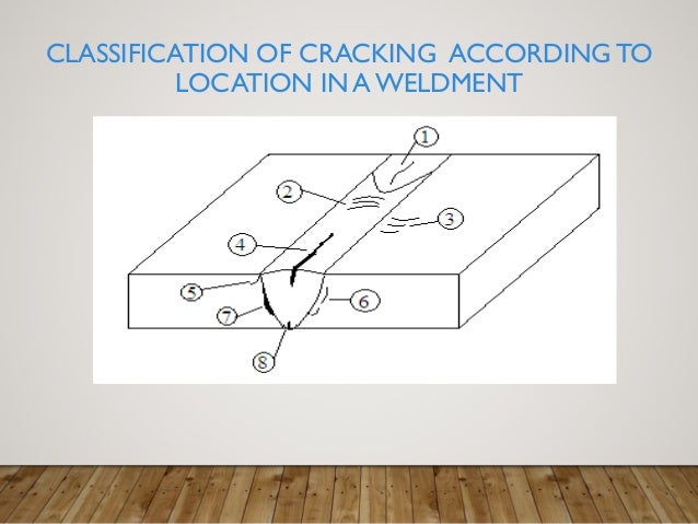 Cracks in-welds