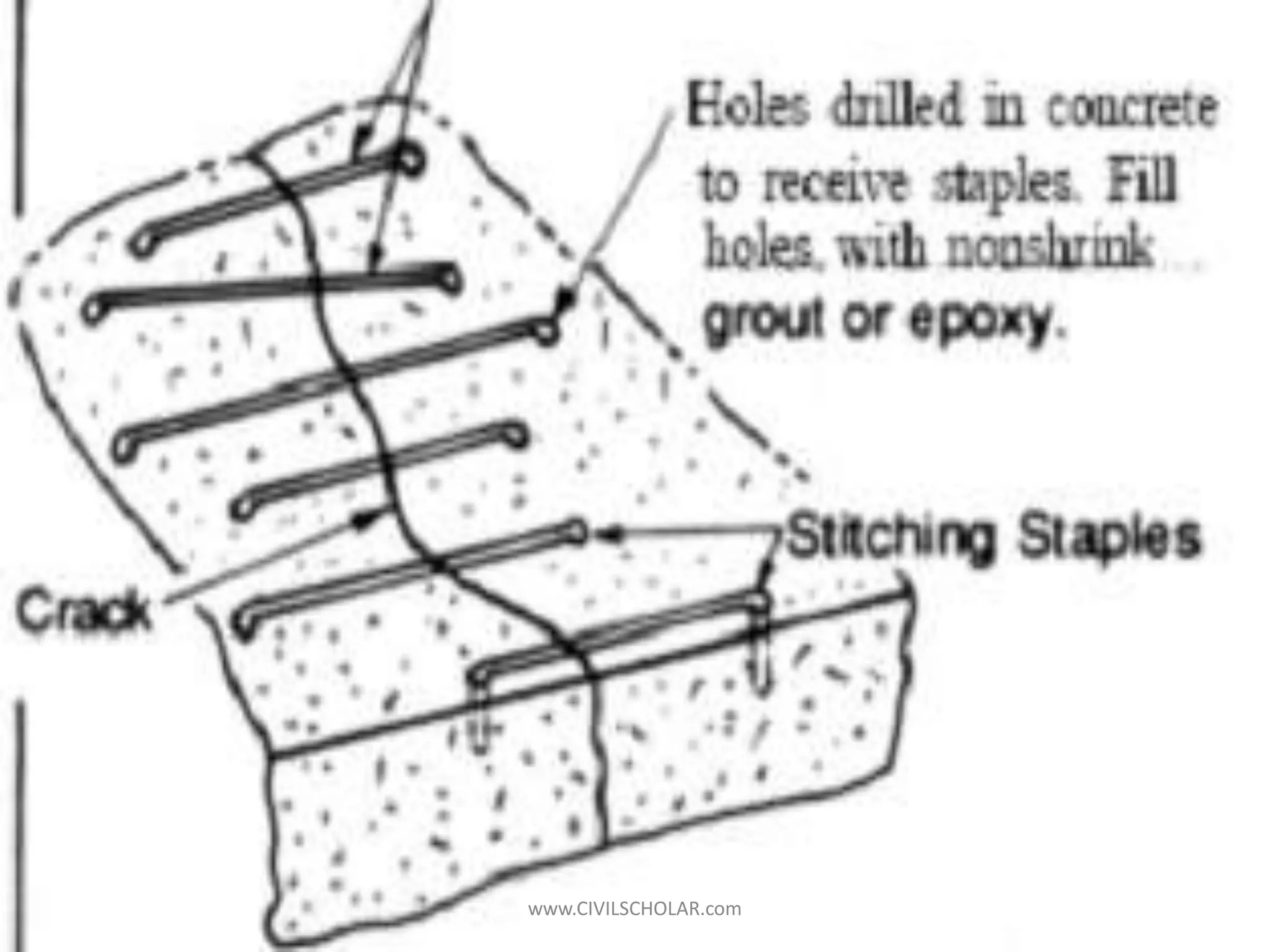 Cracks in Buildings | PPTX