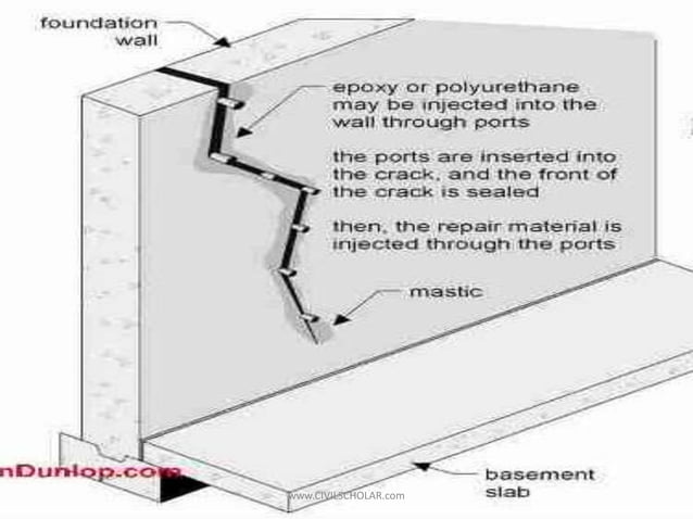 Cracks in Buildings | PPTX | Home Improvement | Home & Garden