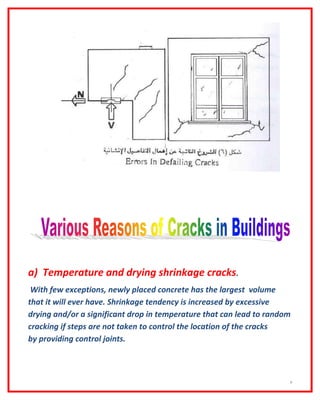 Cracks in buildings | PDF