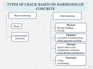 Cracks in concrete and its remedial measures | PPTX
