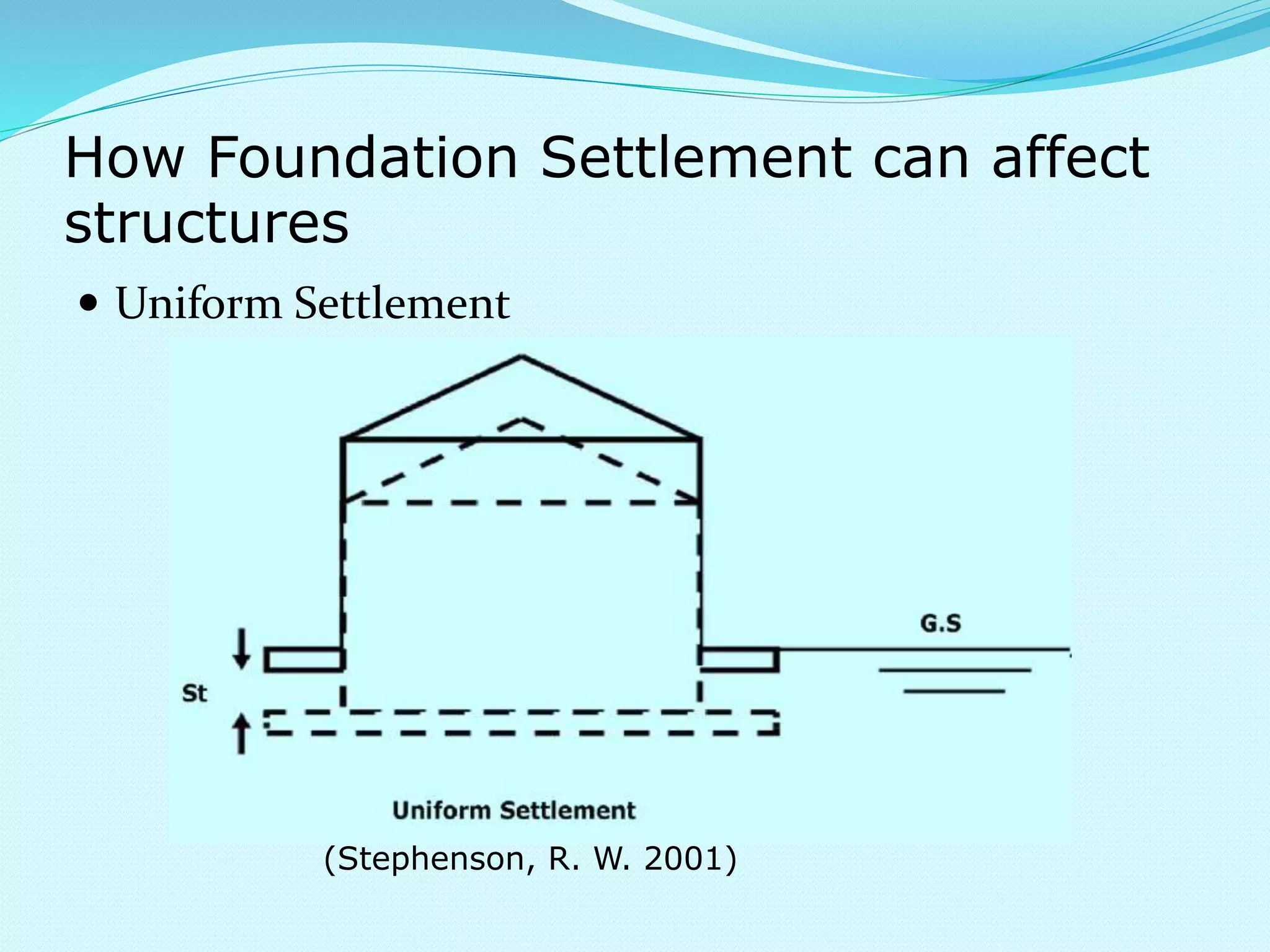 Cracks in structures due to foundation settlement | PPTX