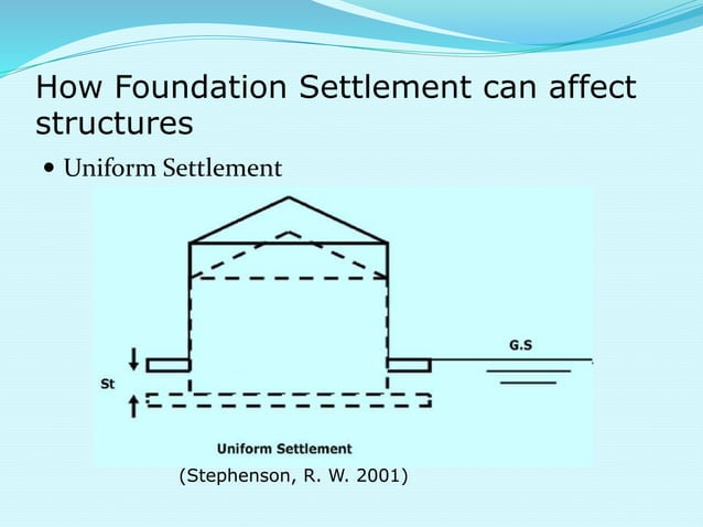 Cracks in structures due to foundation settlement | PPTX