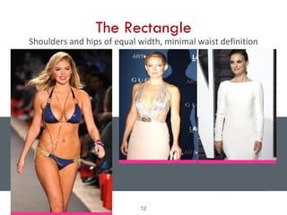 Crack_the_Body_Shape_Styling_Code.pdf