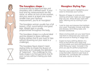 Crack_the_Body_Shape_Styling_Code.pdf