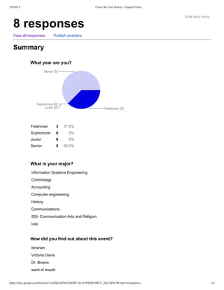 Crack the Case | PDF