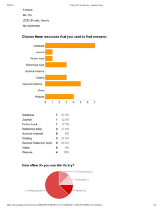 Crack the Case | PDF