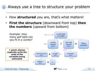 Case Interview Prep - Crack the Case Workshop | PPTX