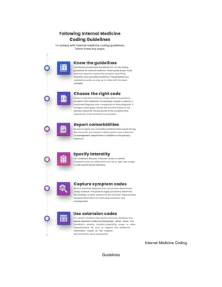 Crack the Code & Master Internal Medicine Coding to Ensure Compliance.pdf