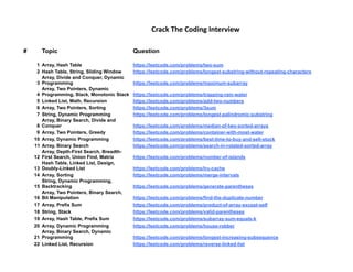 Crack The Coding Interview .pdf