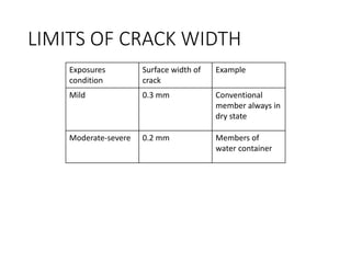 Crack_width.pptx