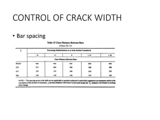 Crack_width.pptx