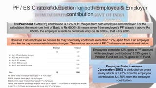 Crack your salary slip | PPTX