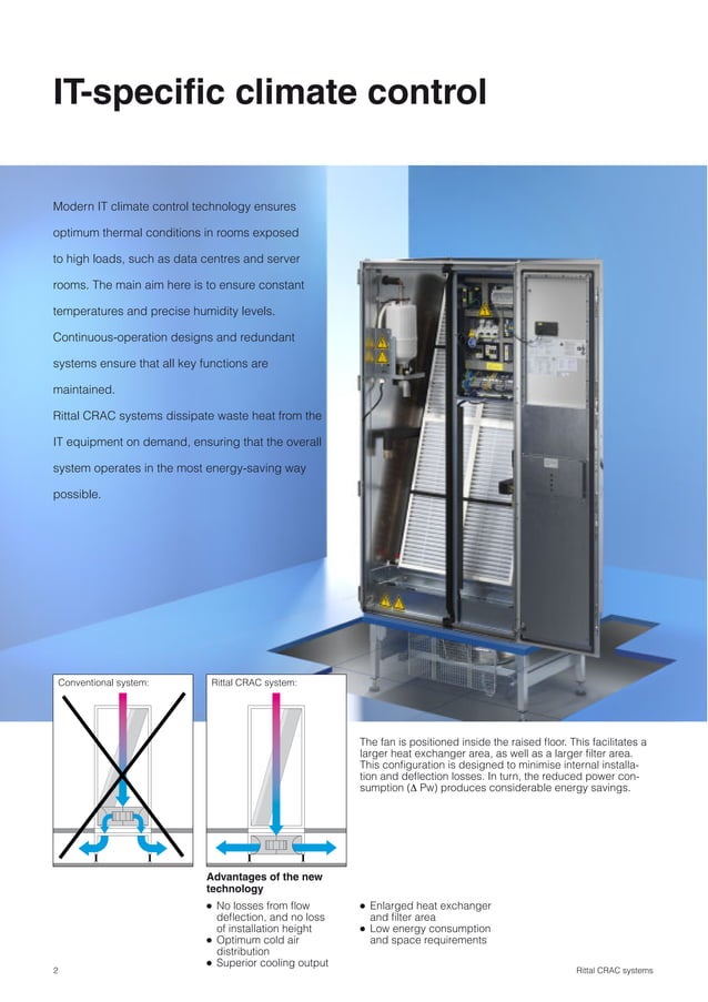 Crac systems gb | PDF | Home Appliances | Home & Garden