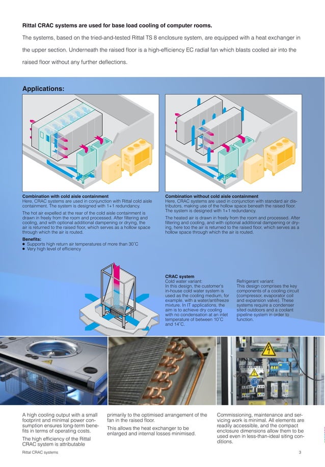 Crac systems gb | PDF | Home Appliances | Home & Garden