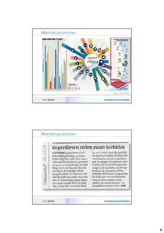 Cradle 2 Cradle Pezy product innovation | PDF