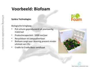 Cradle to Cradle Verpakken | PPT