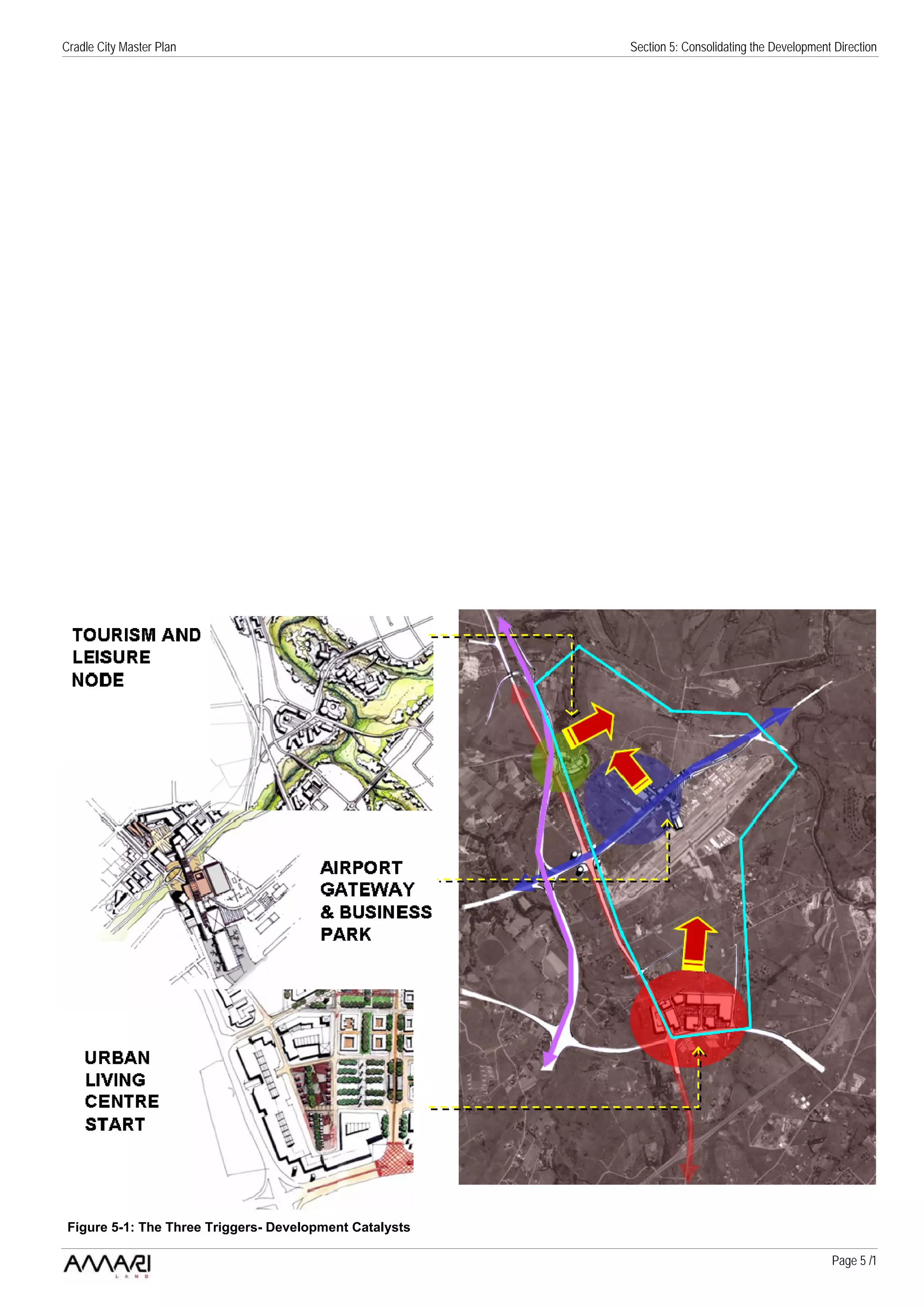 Cradle City Master Plan 30 June 08 Phase 1 | PDF