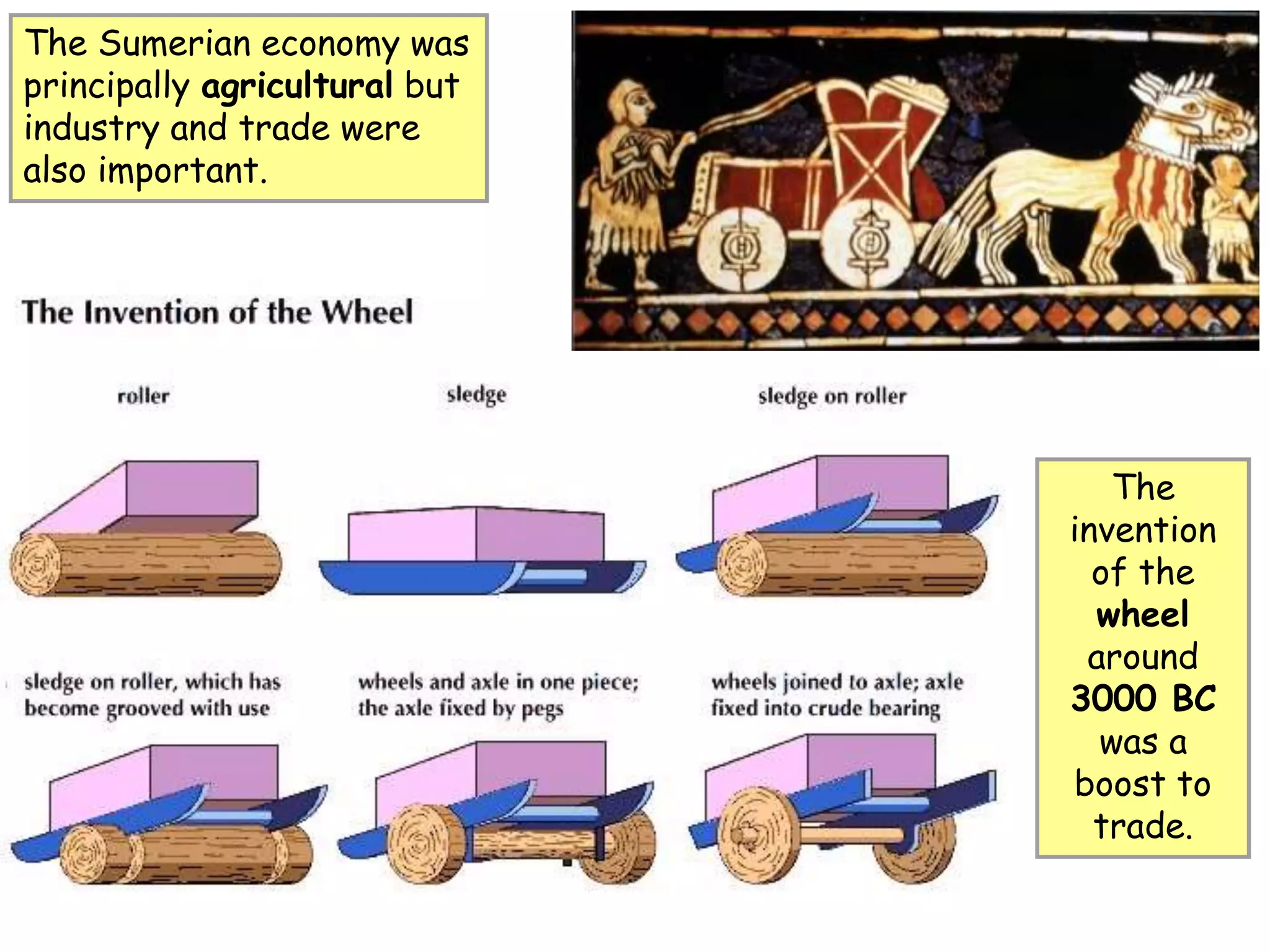 Cradle of civilization | PPTX