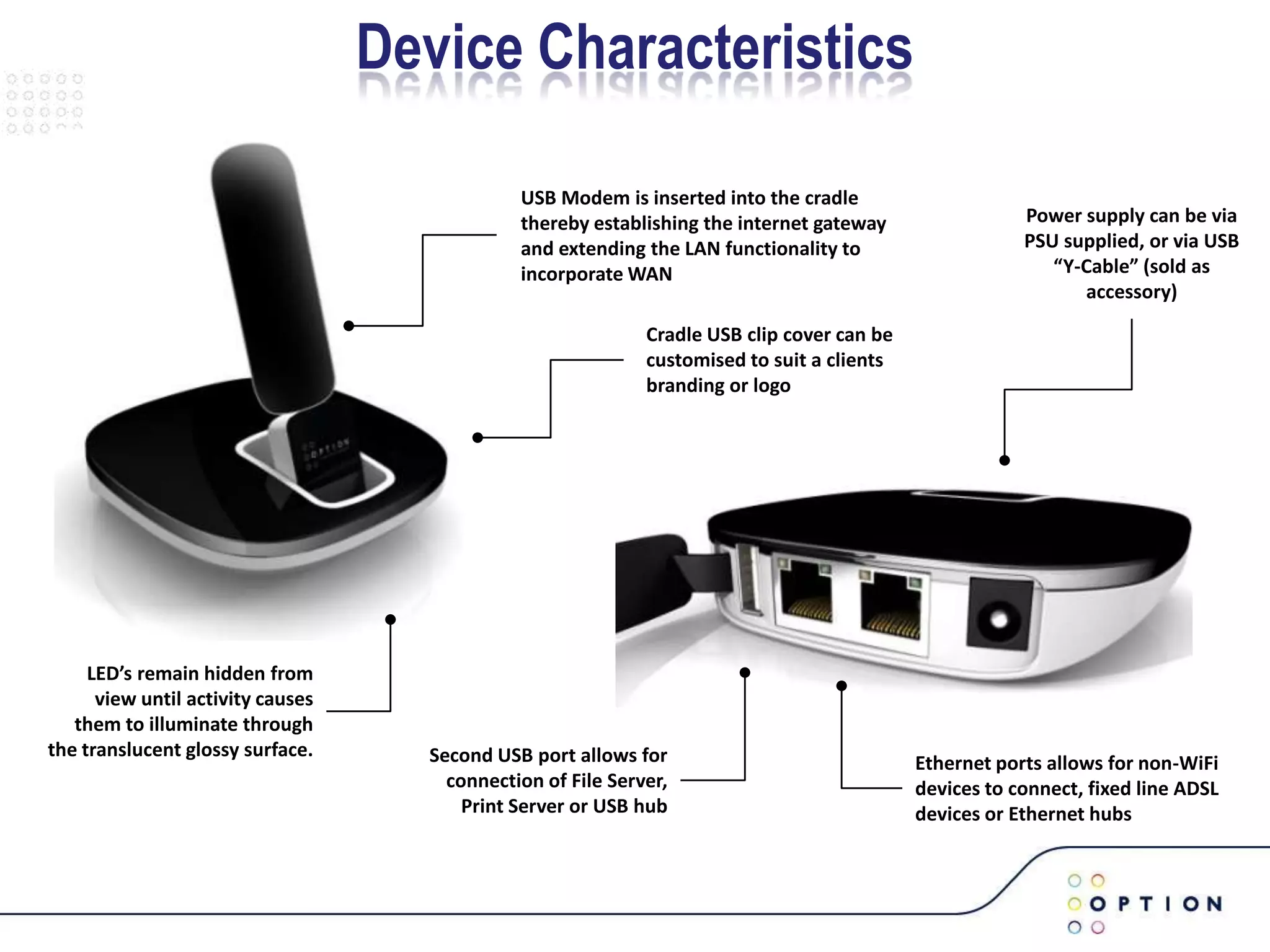 WiFi Cradle Overview | PPT