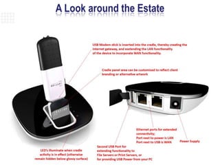 WiFi Cradle Overview | PPT