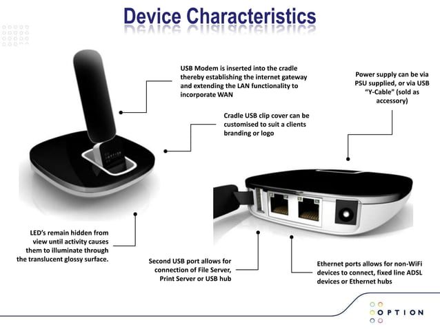 WiFi Cradle Overview | PPT