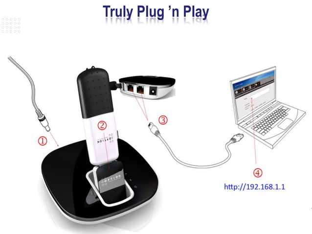 WiFi Cradle Overview | PPT