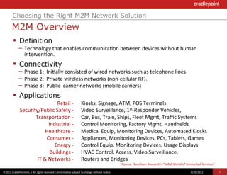 Choosing the Right M2M Network Solution | PPT