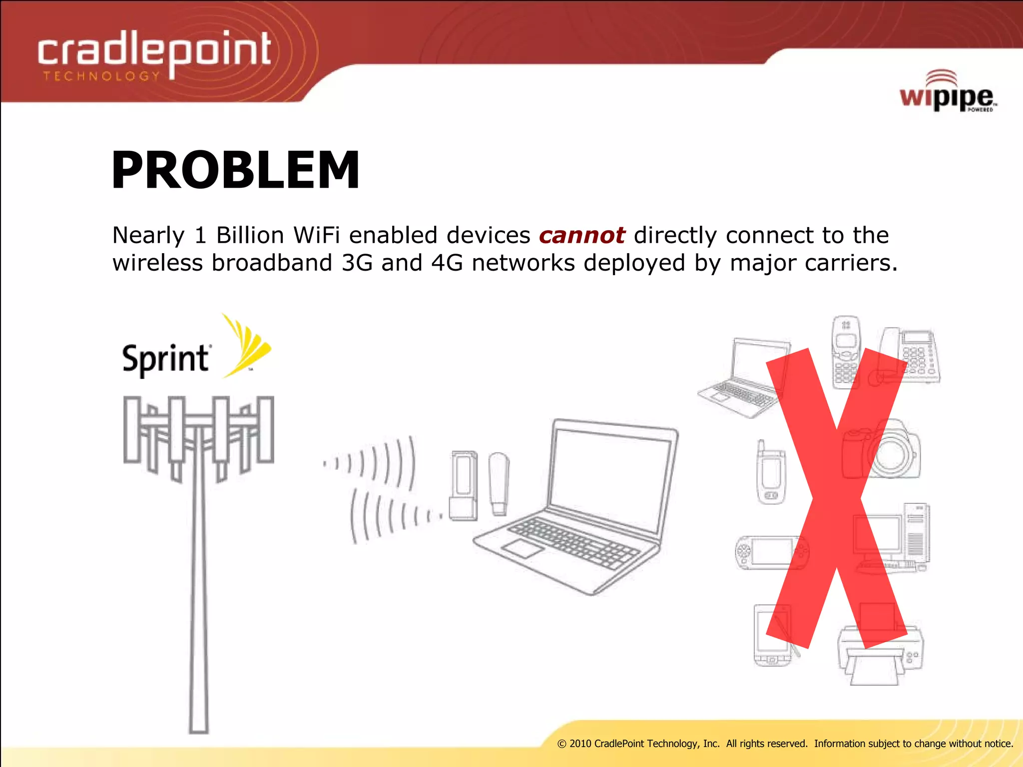 Cradle Point Australia | PPT