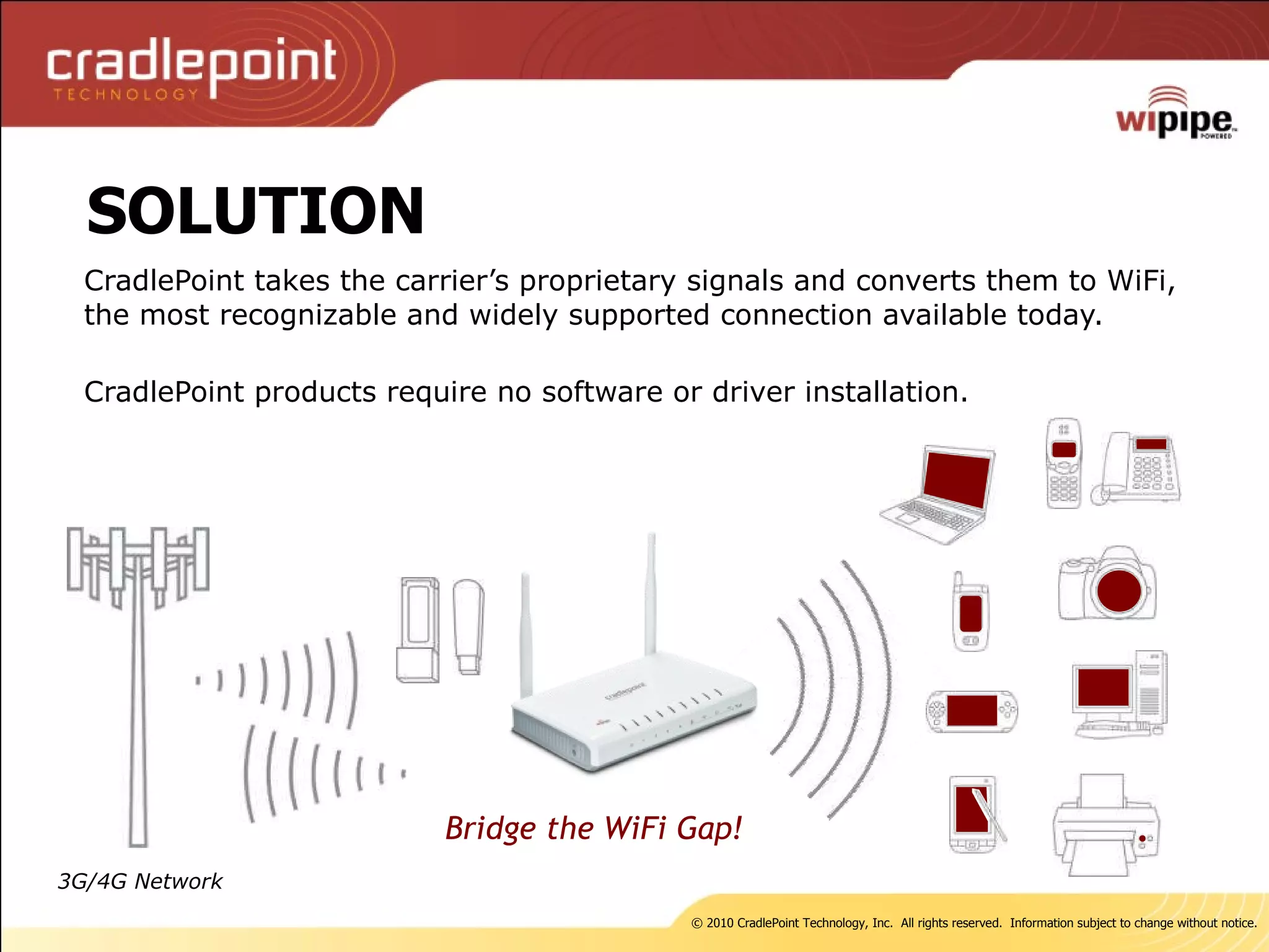 Cradle Point Australia | PPT