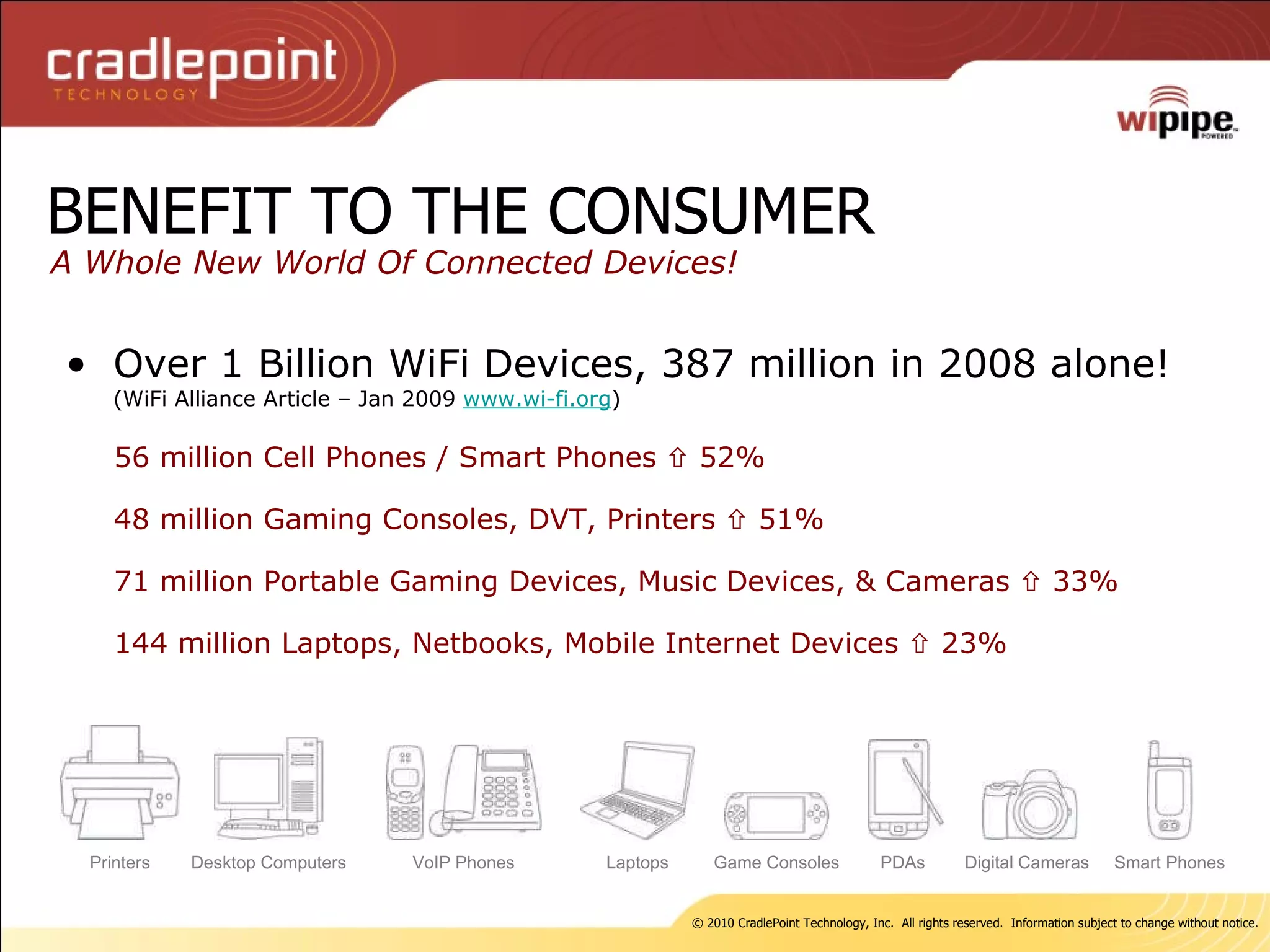 Cradle Point Australia | PPT