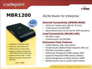 Cradle Point Australia | PPT