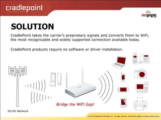 Cradle Point Australia | PPT