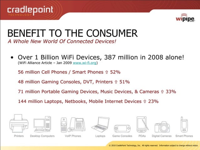 Cradle Point Australia | PPT