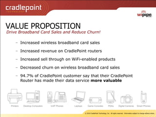 Cradle Point Australia | PPT