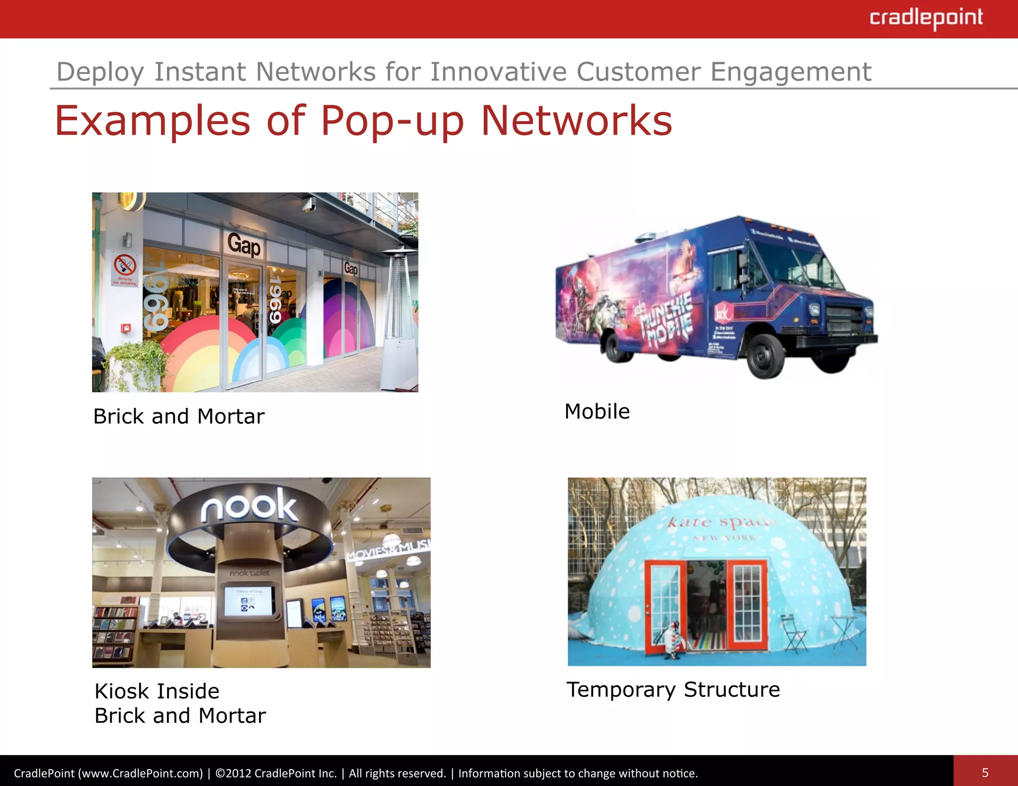 Speed to Deployment: Implement Instant and Pop-up Networks Using ...