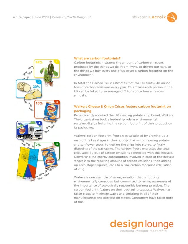 Cradle to Cradle Design | PDF