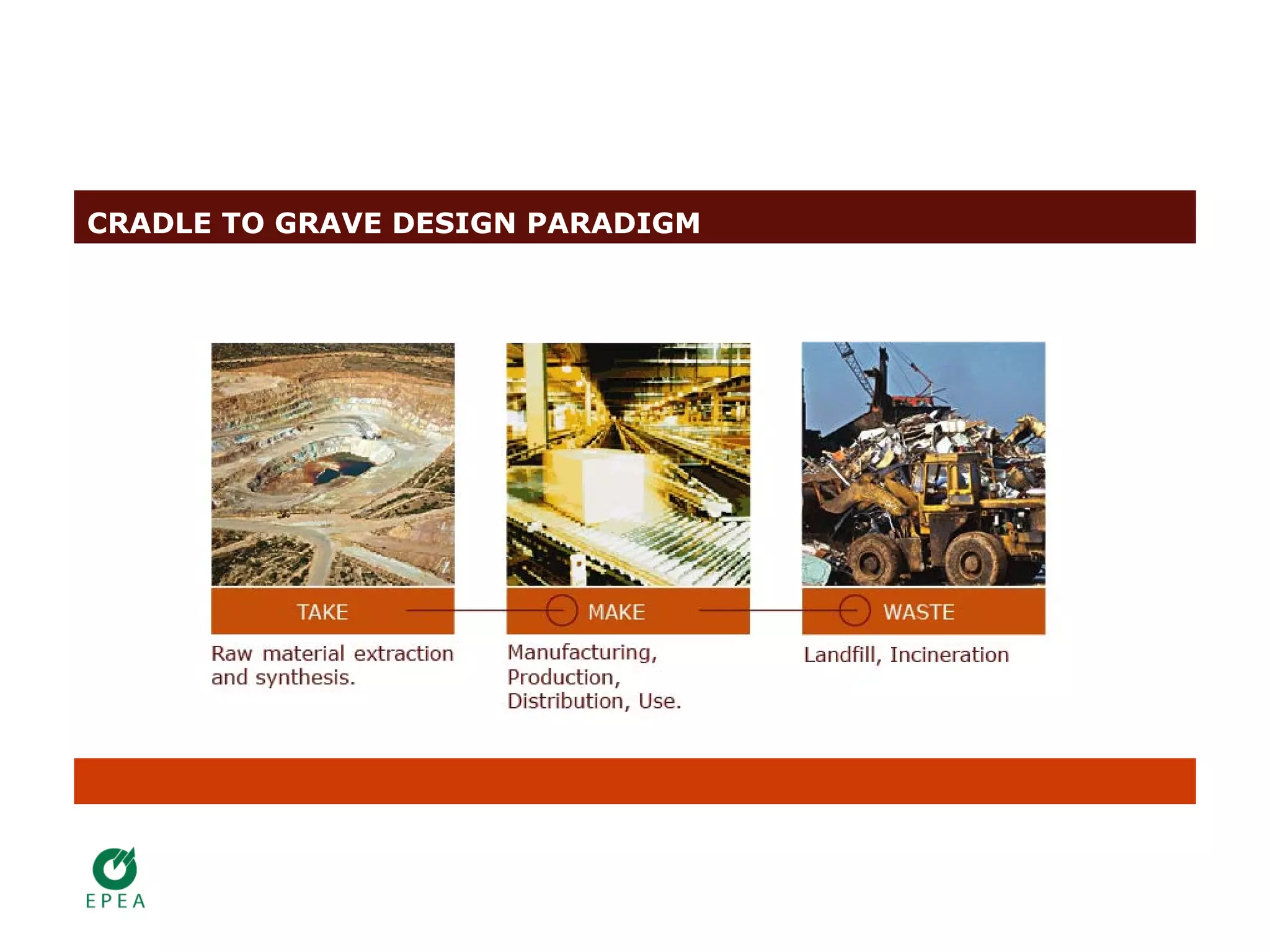 Cradle To Cradle | PDF