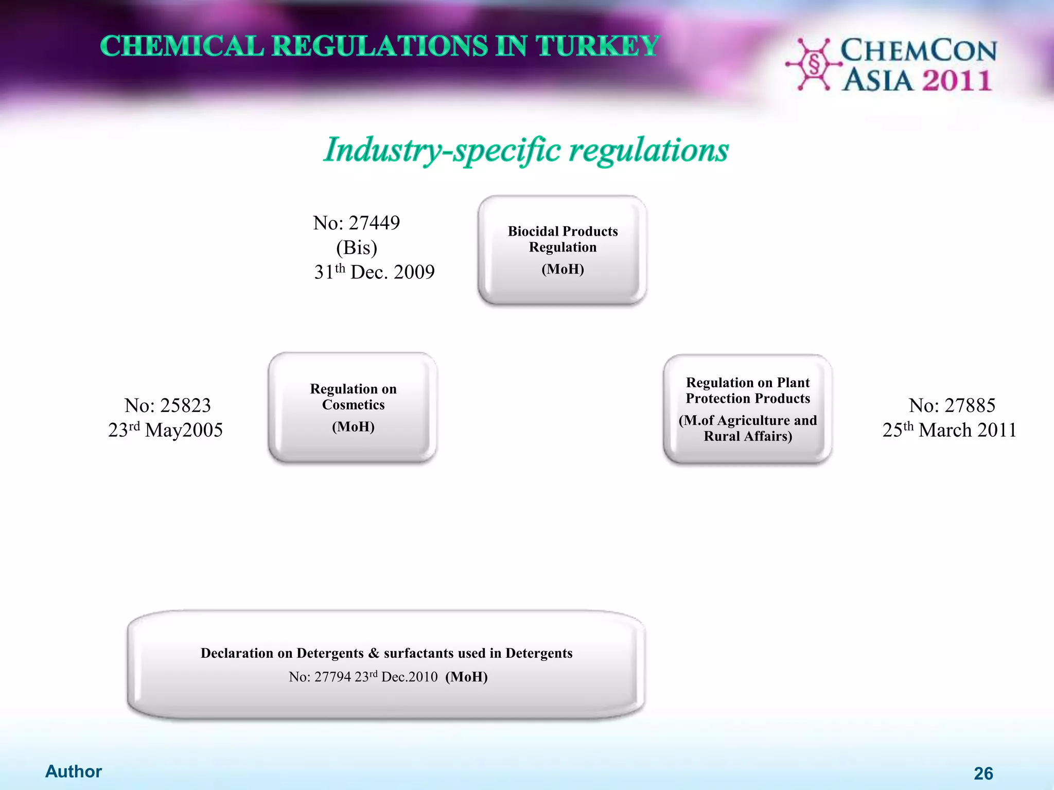 Crad Turkish Chemical Regulations or Turkish REACH | PPTX