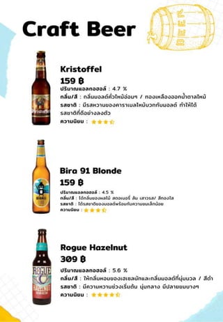 craft beer | PPTX