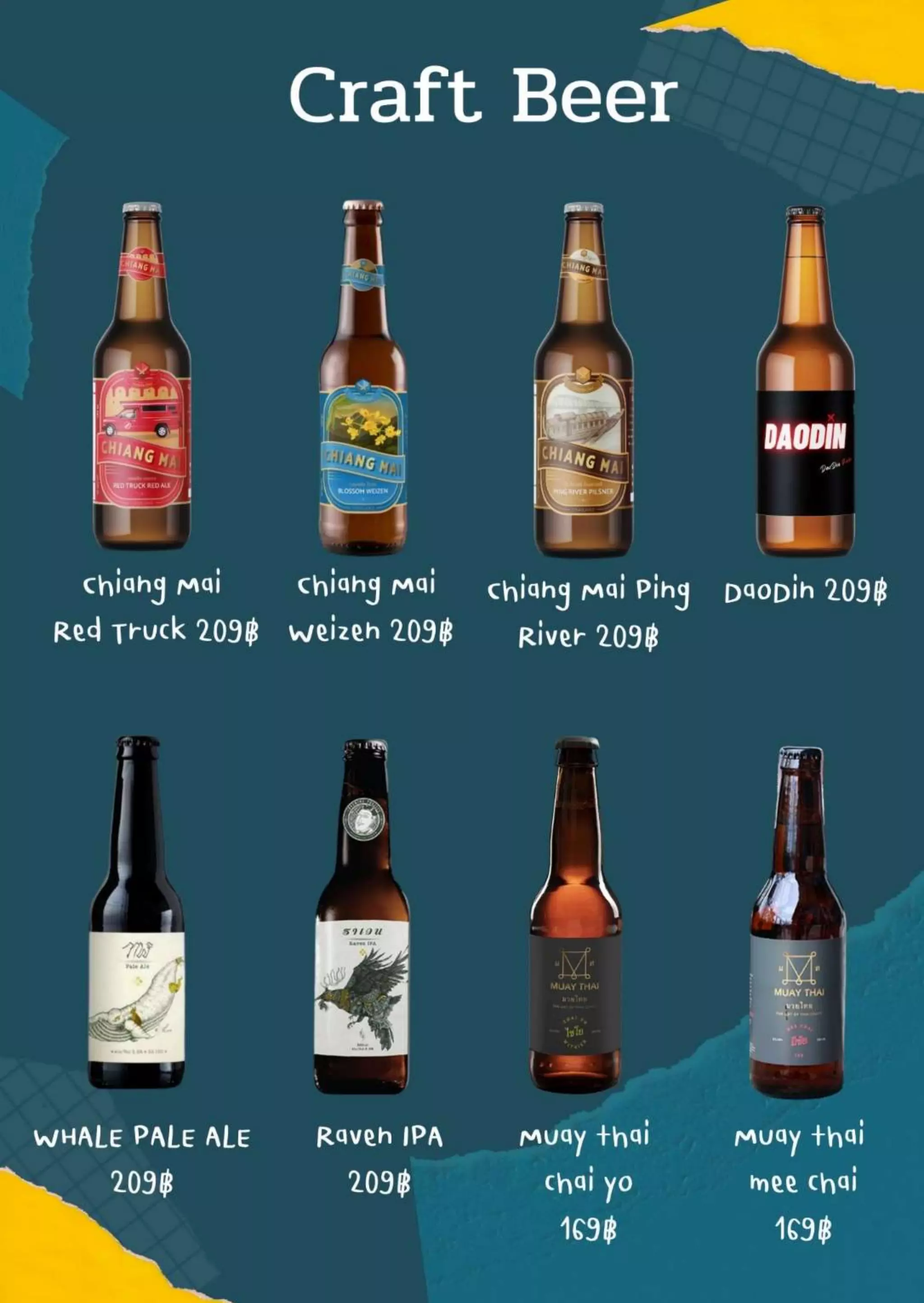 craft beer list.pptx