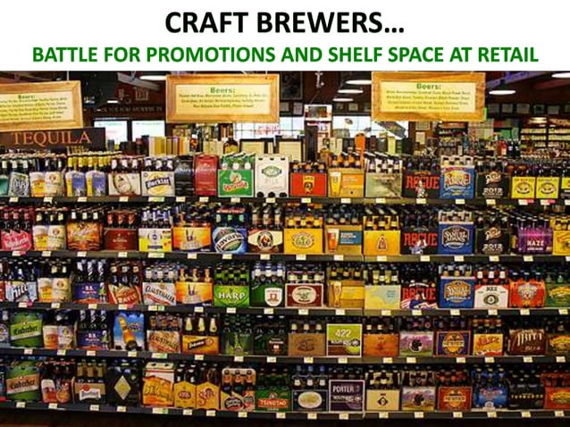 Craft Brewer Retail Management Platform | PPT