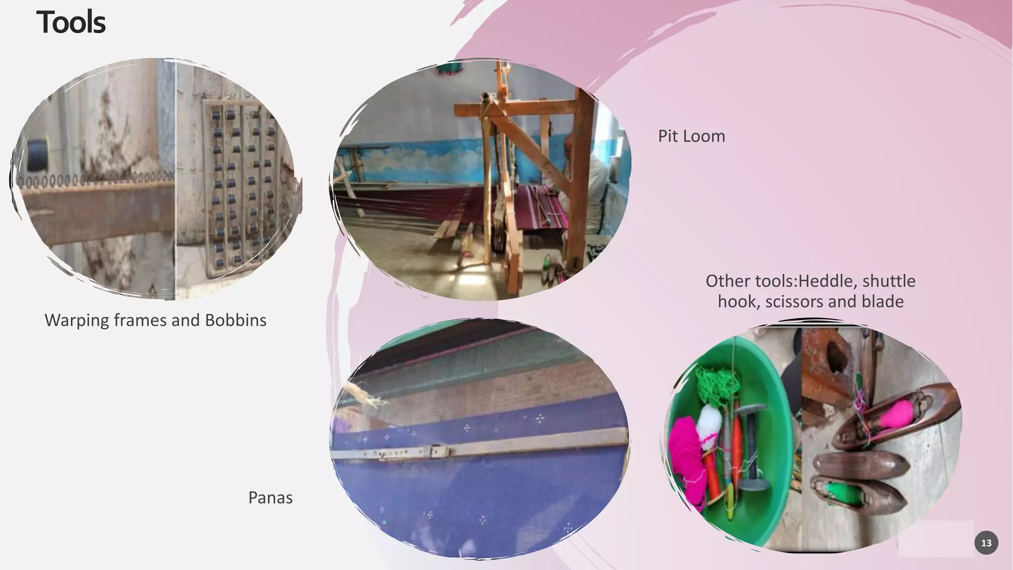 Tangaliya Craft cluster documentation | PPTX | Needlework | Arts and Crafts